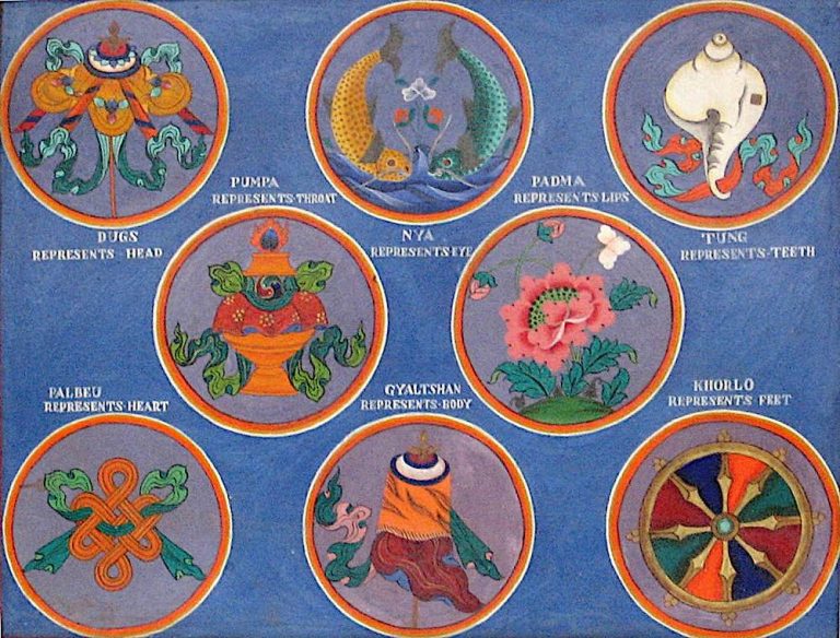 Eight Auspicious Symbols of Buddhism for Spiritual Transformation and ...