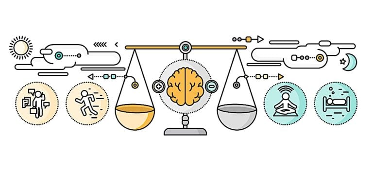 Craving excercise? Like any attachment, vibhava-tanha, or the ...