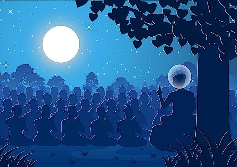 Logic and Analysis: Buddha teaches in Magga-vibhanga Sutta — Analysis ...