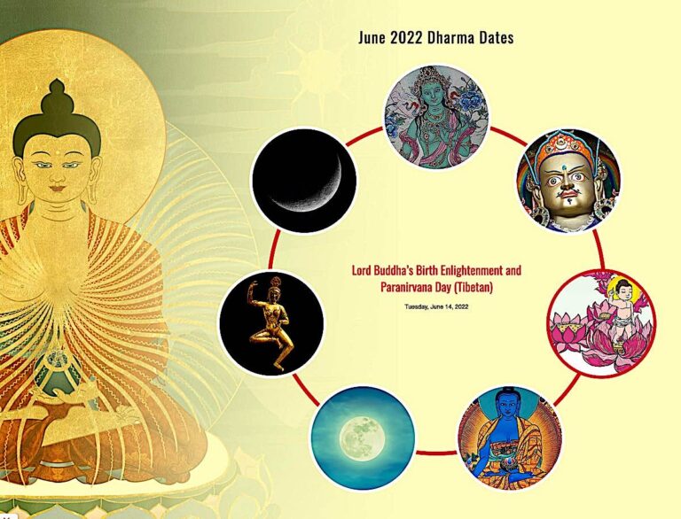 8 Rights: The Noble Eightfold Path — the Heart of the Buddha's Teaching - Buddha Weekly ...