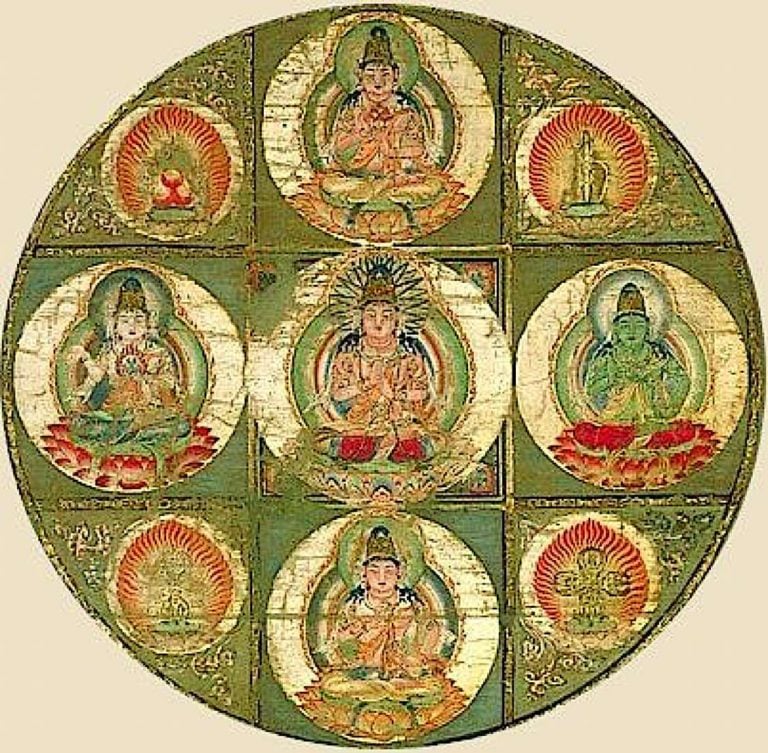 What Does Quantum Physics Have to do with the Five Buddhas — Vairochana ...