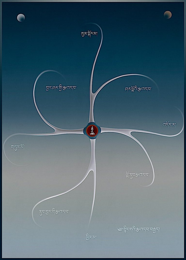 Shabala King Garuda — Multicolored King of Air, Chi, Prana — Cheng ...