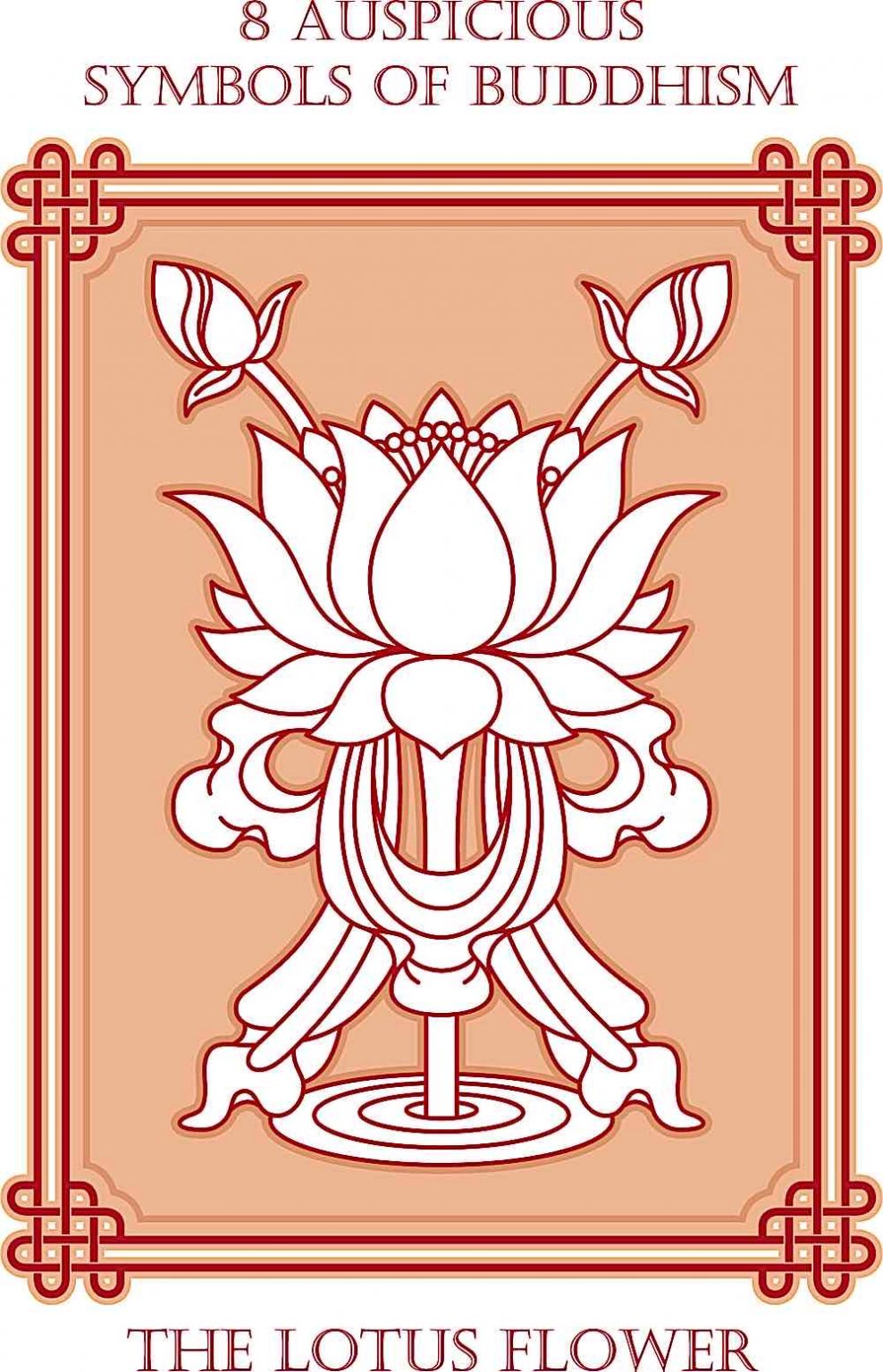 Eight Auspicious Symbols of Buddhism for Spiritual Transformation and ...