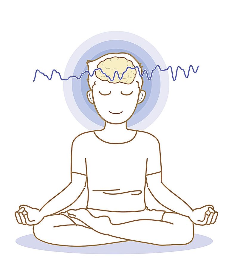 Meditation as key to increasing concentration, cognitive ability ...
