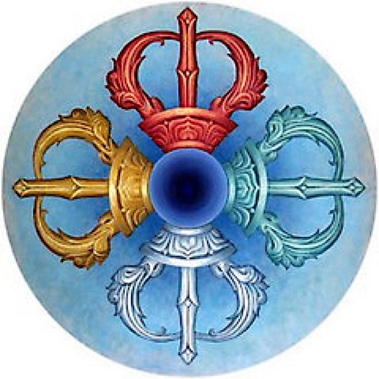 A Map of the Mind Universe — the Mandala of the Five Buddhas: a perfect ...