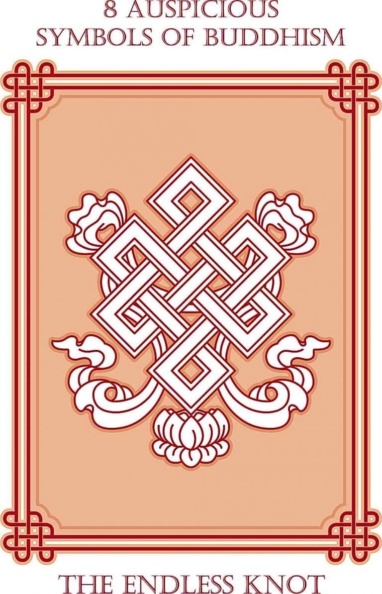 Eight Auspicious Symbols of Buddhism for Spiritual Transformation and ...